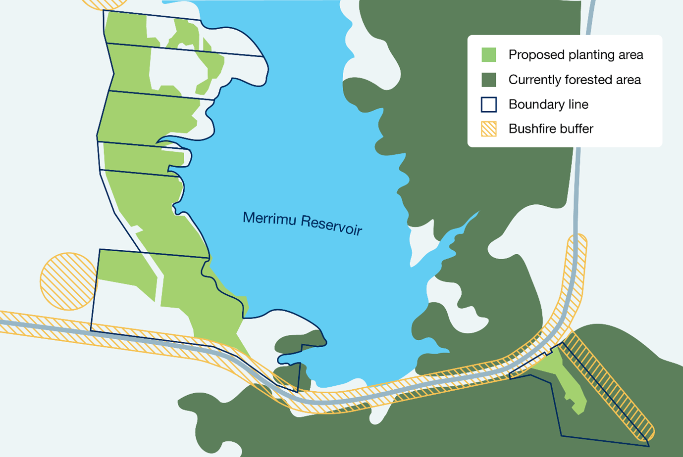 Carbon Reforestation Offsets | Southern Rural Water